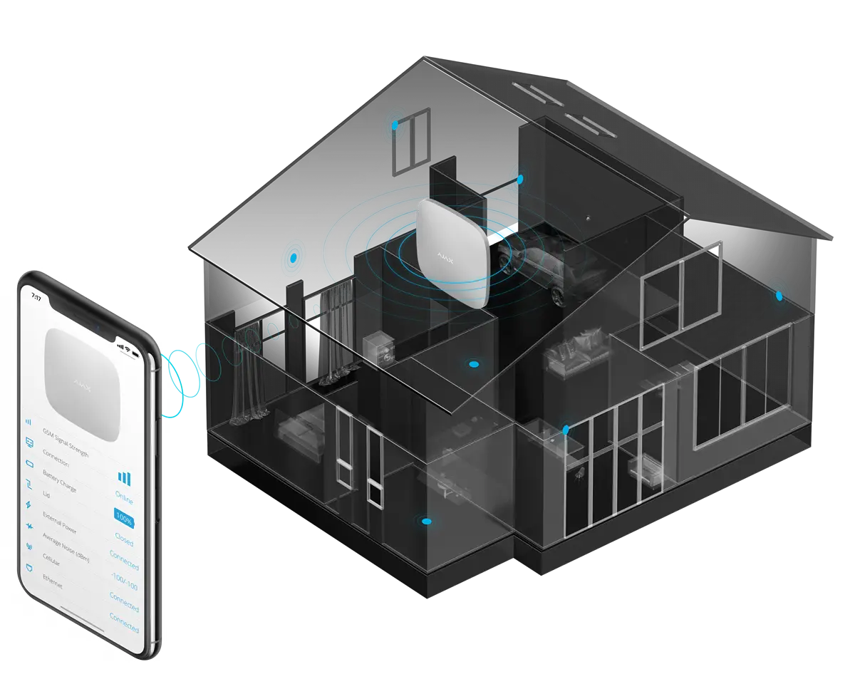 Boligalarm app - Novus